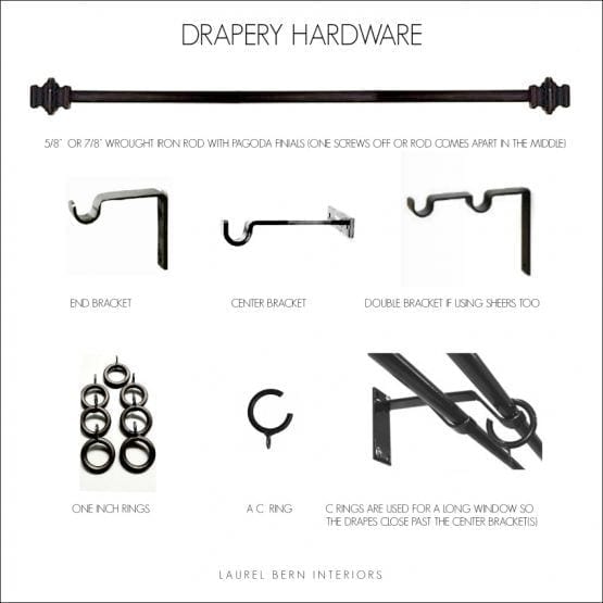The Ultimate Window Treatment Guide - Laurel Home