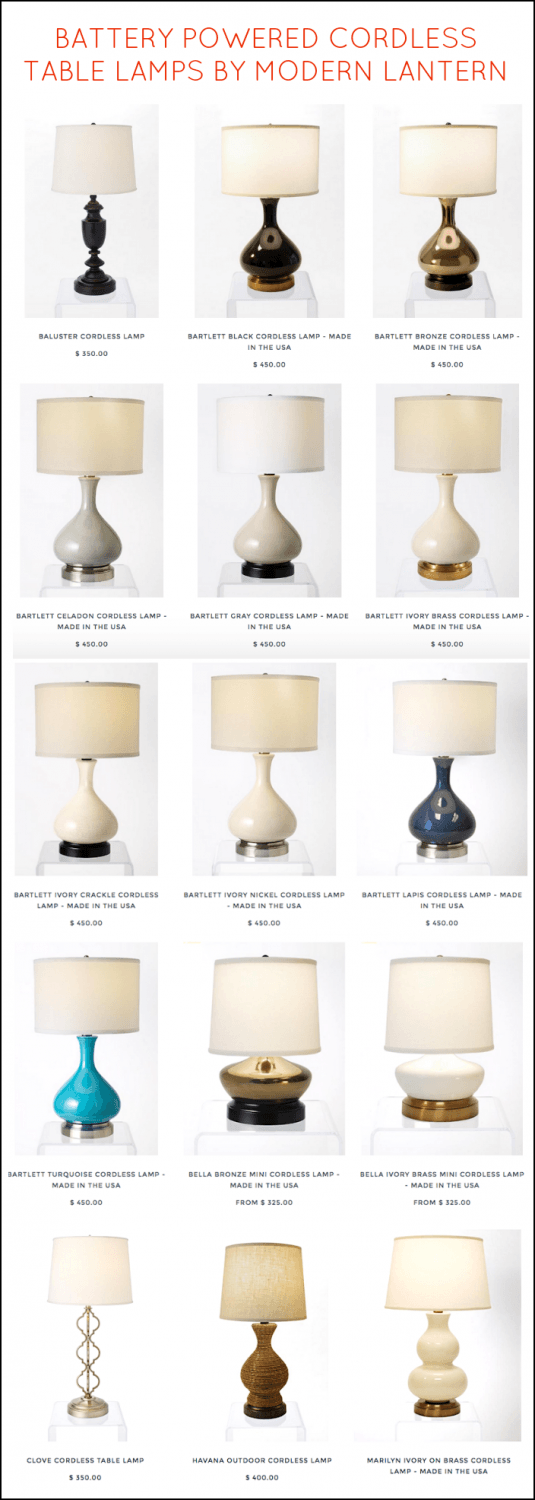 Make Your Table Lamp Cords Disappear Like Magic - Laurel Home