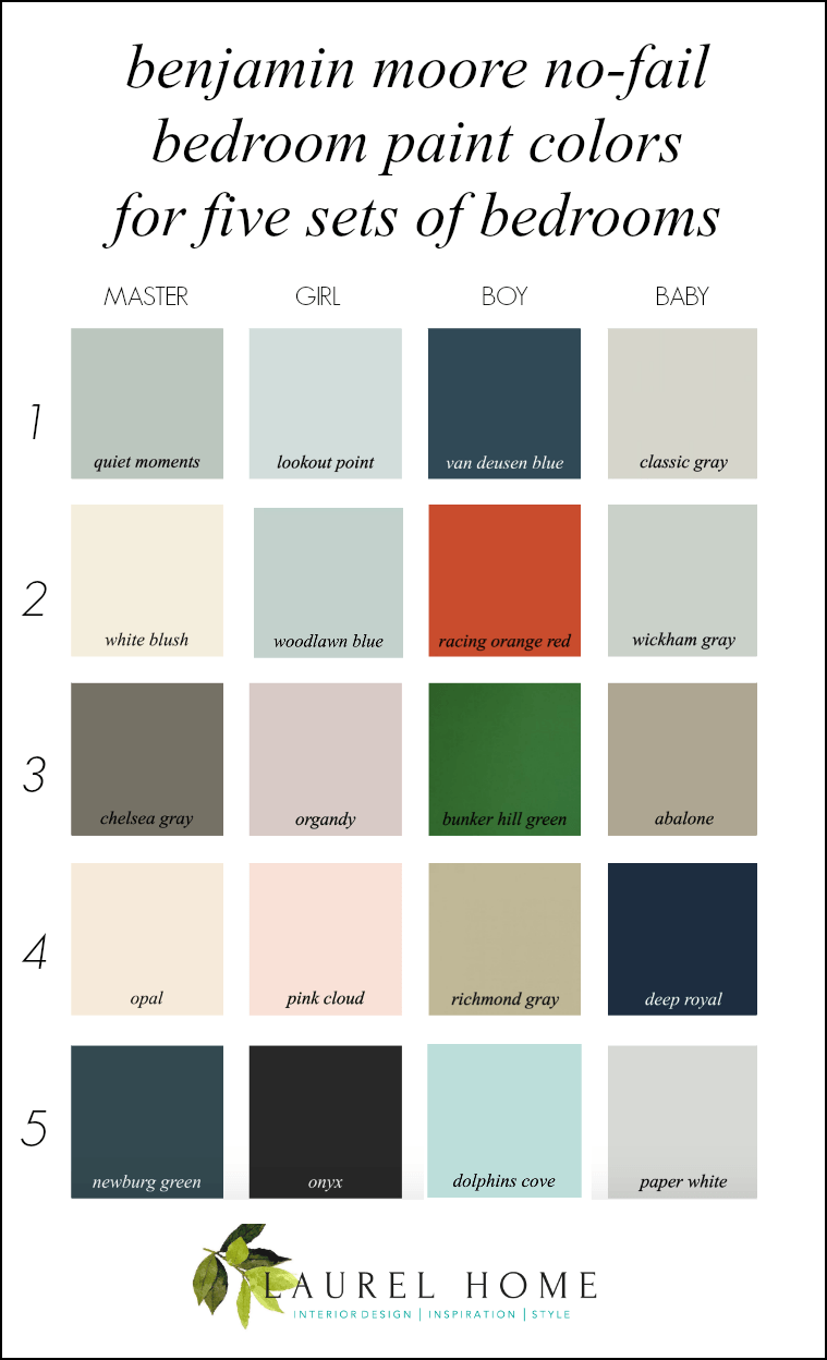 Best Bedroom Paint Colors Benjamin Moore No Fail Laurel Home Best Bedroom Paint Colors Benjamin Moore No Fail Laurel Home