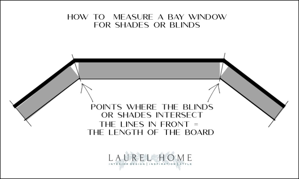 Best Bay Window Treatments + Measuring Guide - Laurel Home