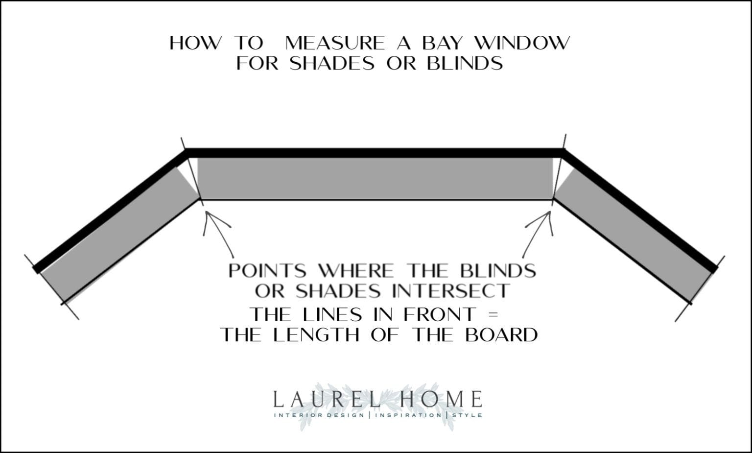 Best Bay Window Treatments + Measuring Guide - Laurel Home
