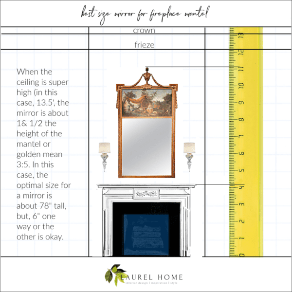 Mirror, Mirror Over The Mantel - What Size To Get? - Laurel Home