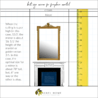 Mirror, Mirror Over The Mantel - What Size To Get? - Laurel Home