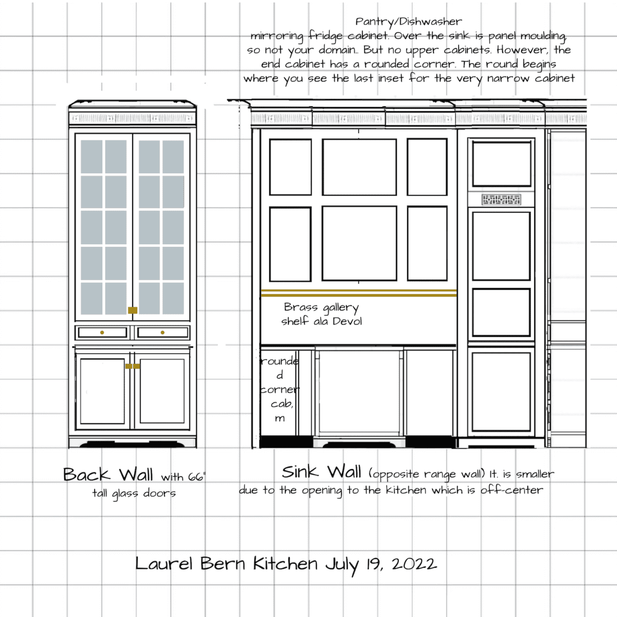 Why Working with a Kitchen Designer Is Crucial! - Laurel Home