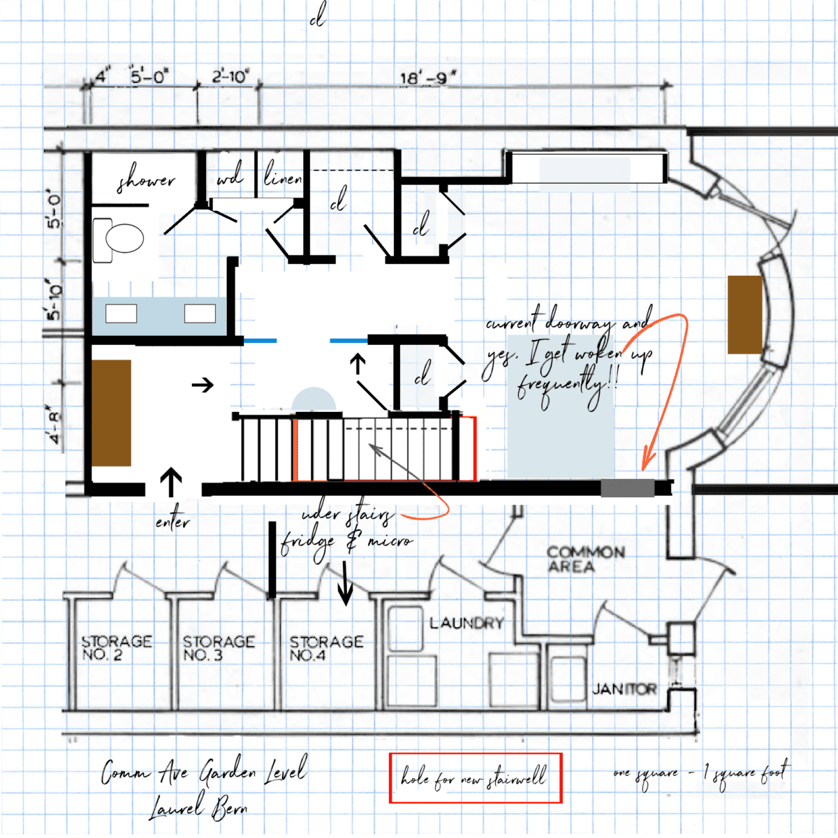 Little Known Secrets On The Design Process - Laurel Home