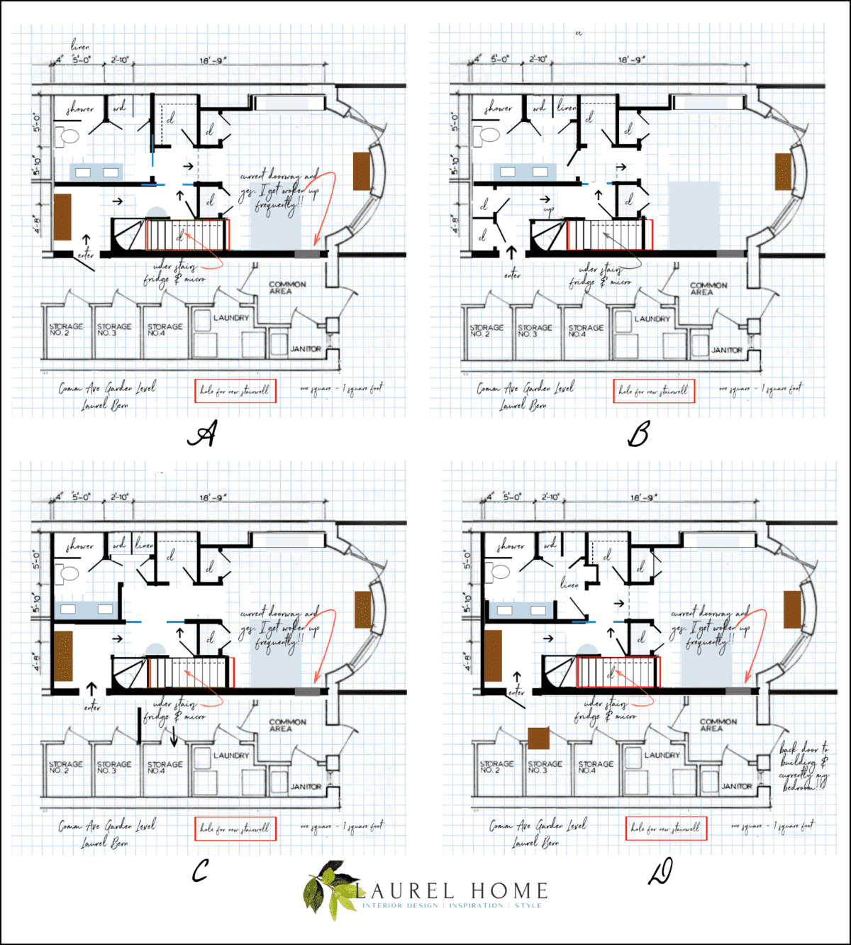 Little Known Secrets On The Design Process - Laurel Home