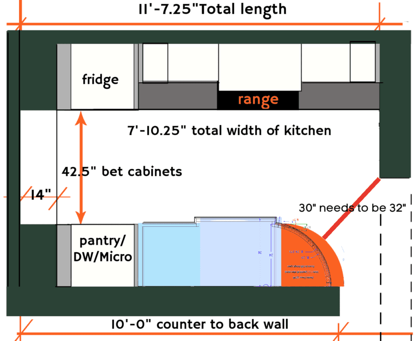 Why Working with a Kitchen Designer Is Crucial! - Laurel Home
