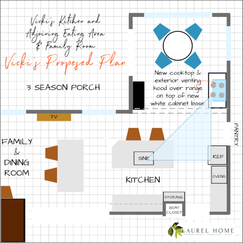 A $10,000 Kitchen Design Mistake - Part I & 2 - Laurel Home