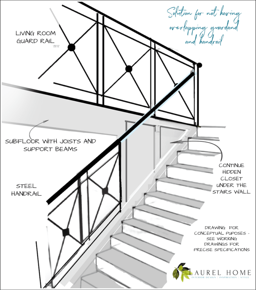 Merry Christmas 2023! + Happy 3-Year Bostonversary! - Laurel Home