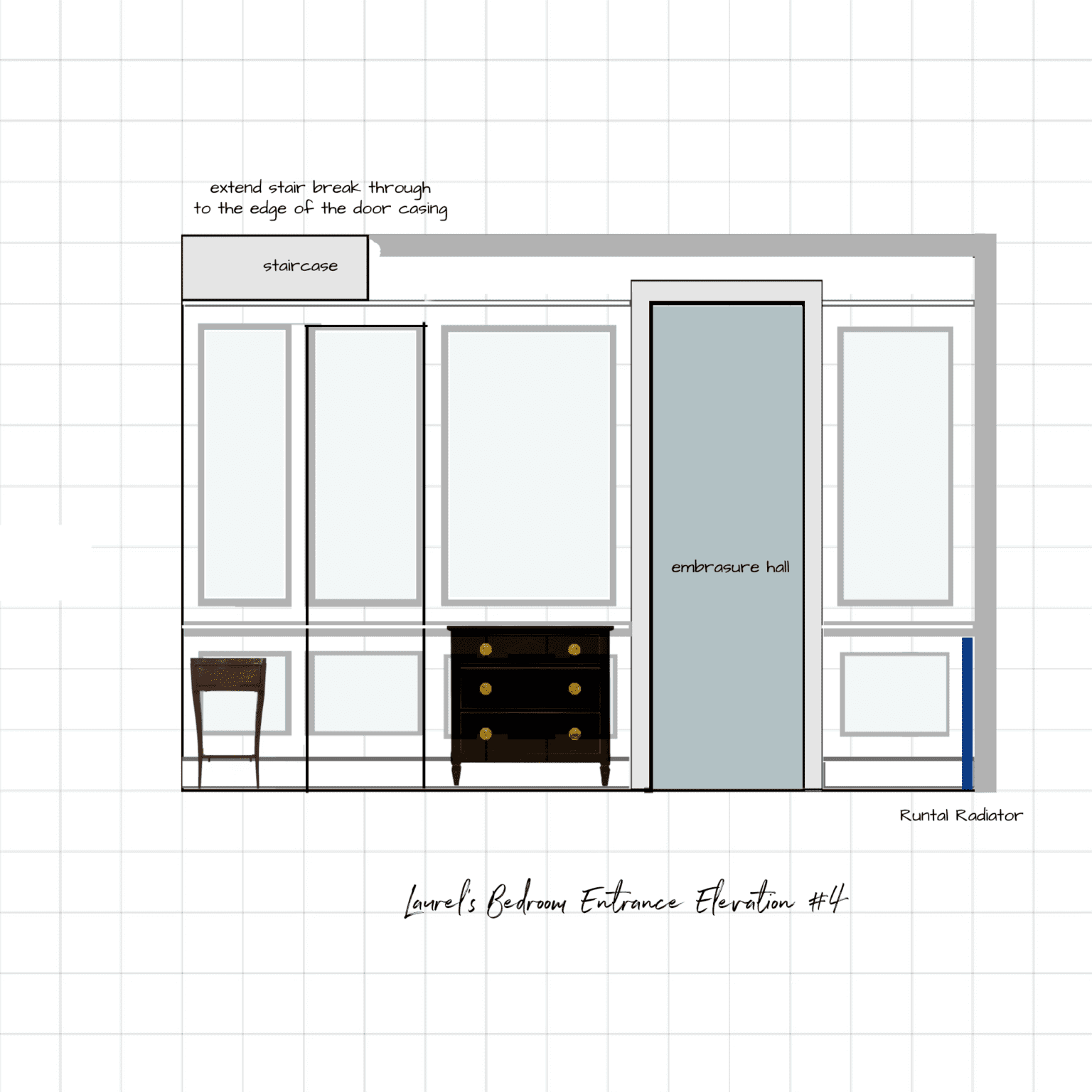 Moulding Selections - What I'm Using + Tips & Tricks (parts 1 & 2 ...