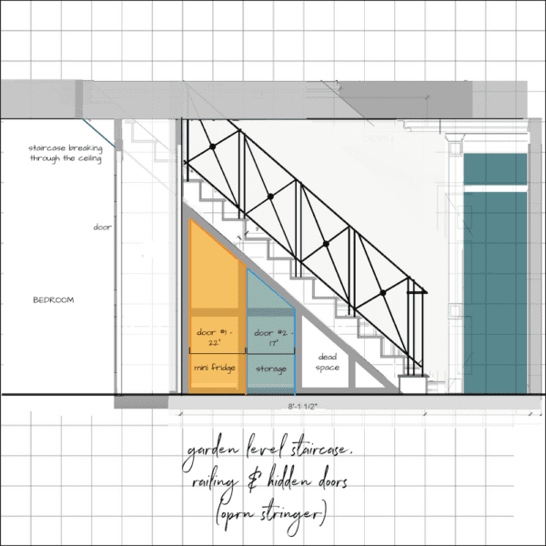 Under the Stairs Hidden Closet - Finalizing the Plans! - Laurel Home